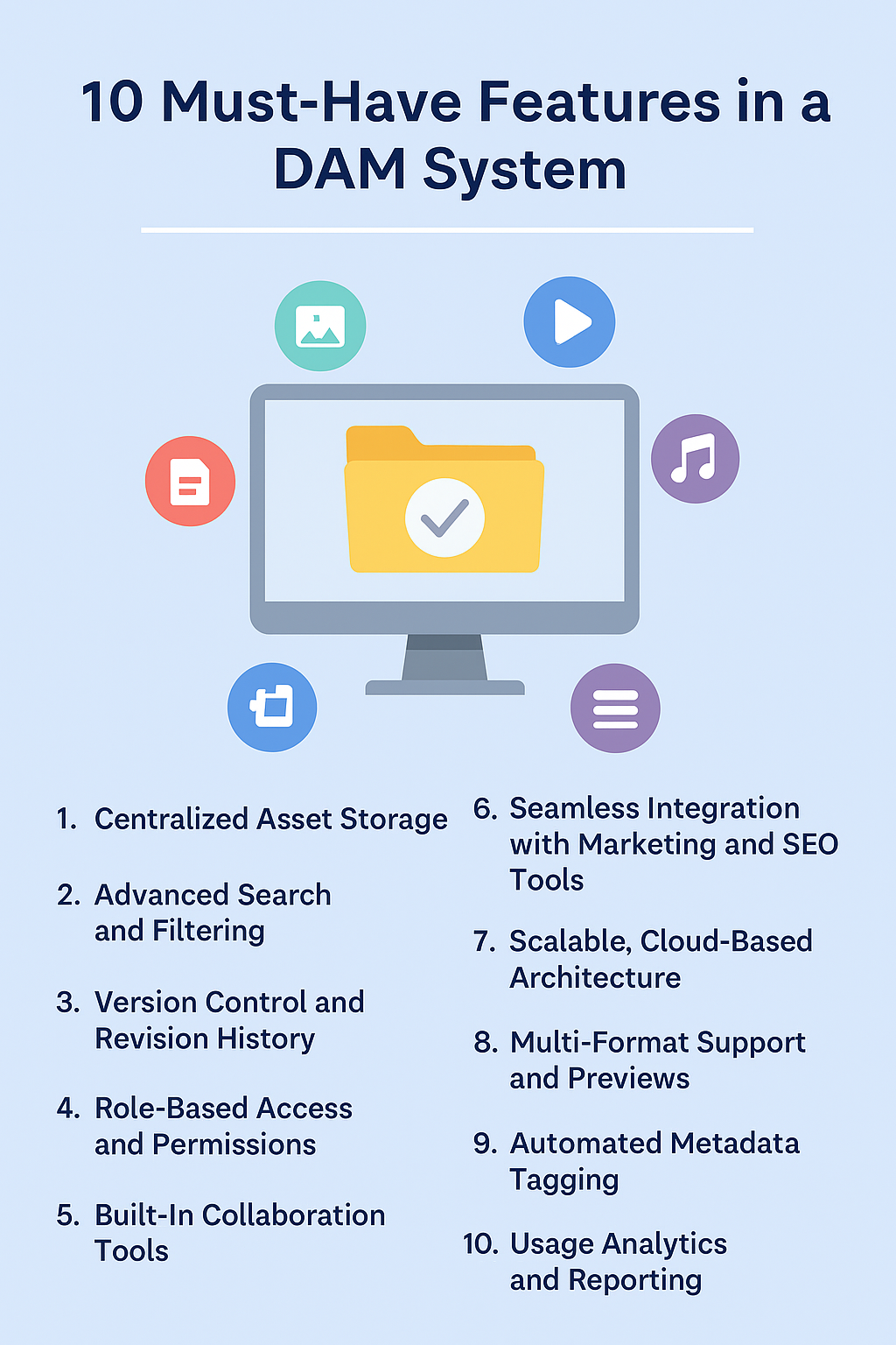 10 Essential Features Every Powerful DAM System Must Have - SRE School